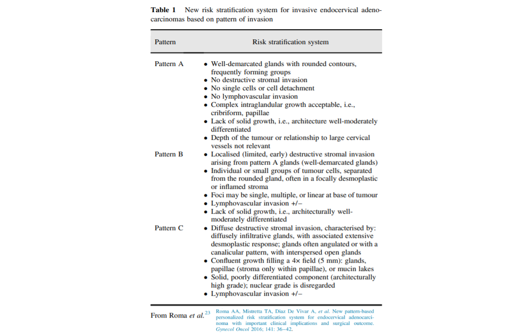 Hematogones.com - Online Pathology / Laboratory tools